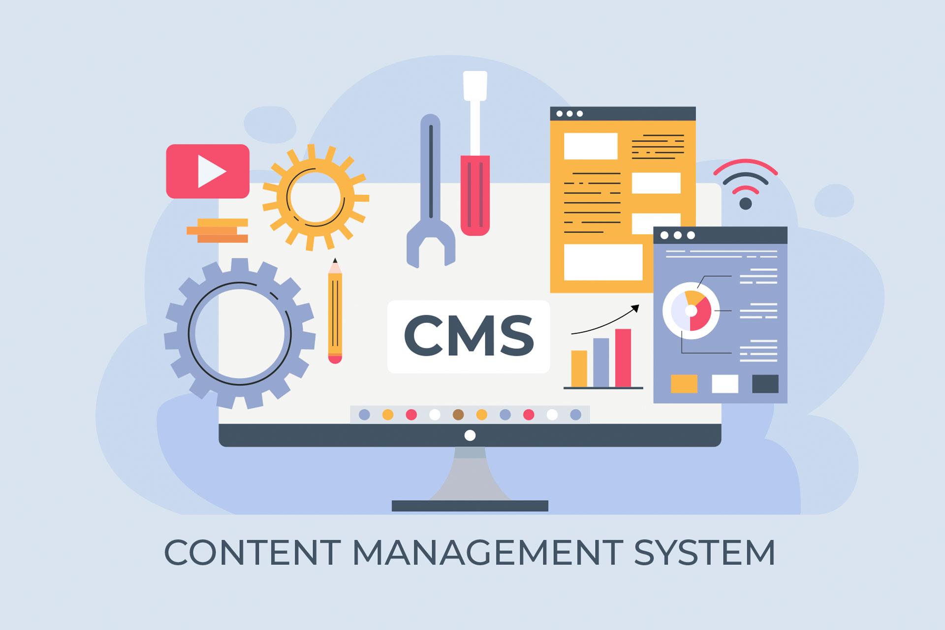 A Guide to Choosing the Right Content Management System - Doppel Creative